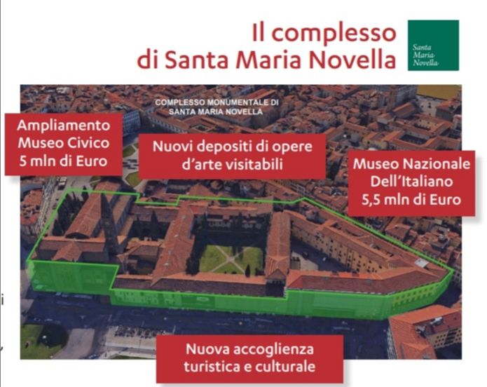 Nuovo complesso Santa Maria Novella, a gennaio le prime aperture • Nove ...