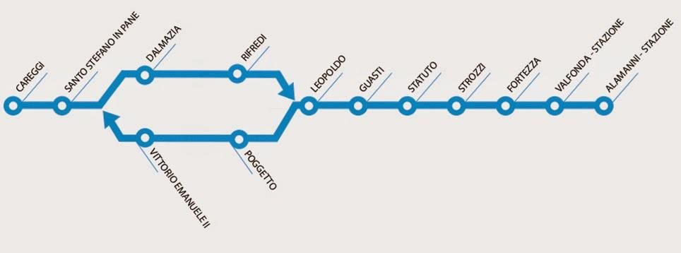 Tramvia linea 3: tracciato e nomi fermate • Nove da Firenze